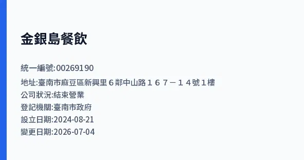 金銀島餐飲的照片-統編 00269190(臺南市) 公司登記資料與營業項目詳細圖表