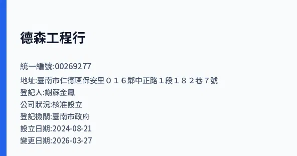 德森工程行的照片-統編 00269277(臺南市) 公司登記資料與營業項目詳細圖表