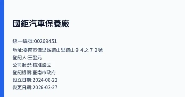 國鉅汽車保養廠的照片-統編 00269451(臺南市) 公司登記資料與營業項目詳細圖表