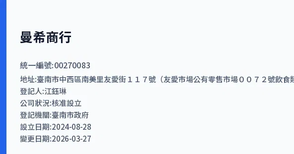 曼希商行的照片-統編 00270083(臺南市) 公司登記資料與營業項目詳細圖表