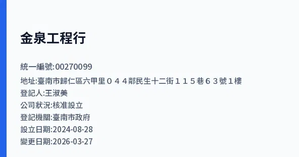 金泉工程行的照片-統編 00270099(臺南市) 公司登記資料與營業項目詳細圖表