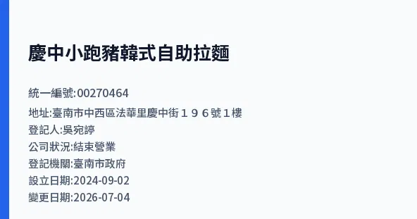 慶中小跑豬韓式自助拉麵的照片-統編 00270464(臺南市) 公司登記資料與營業項目詳細圖表