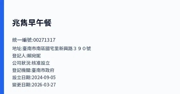 兆雋早午餐的照片-統編 00271317(臺南市) 公司登記資料與營業項目詳細圖表