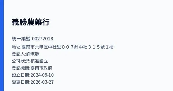 義勝農藥行的照片-統編 00272028(臺南市) 公司登記資料與營業項目詳細圖表