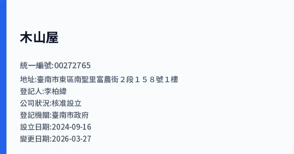 木山屋的照片-統編 00272765(臺南市) 公司登記資料與營業項目詳細圖表