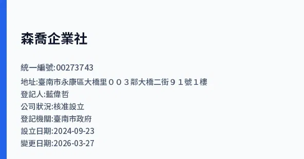 森喬企業社的照片-統編 00273743(臺南市) 公司登記資料與營業項目詳細圖表