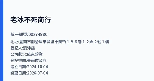 老冰不死商行的照片-統編 00274980(臺南市) 公司登記資料與營業項目詳細圖表