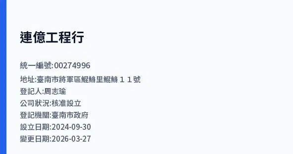 連億工程行的照片-統編 00274996(臺南市) 公司登記資料與營業項目詳細圖表
