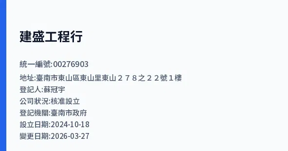 建盛工程行的照片-統編 00276903(臺南市) 公司登記資料與營業項目詳細圖表