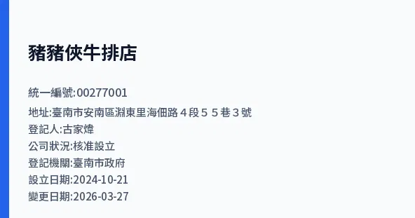 豬豬俠牛排店的照片-統編 00277001(臺南市) 公司登記資料與營業項目詳細圖表