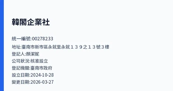 韓閣企業社的照片-統編 00278233(臺南市) 公司登記資料與營業項目詳細圖表