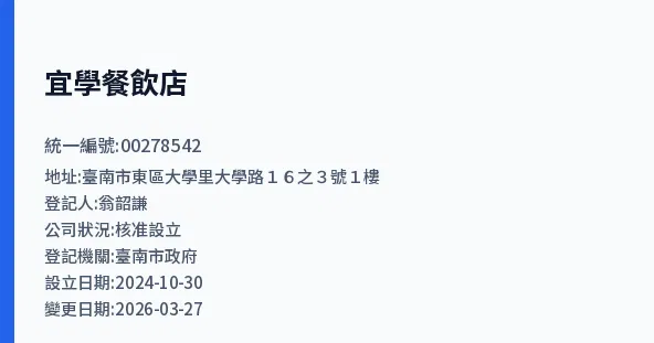 宜學餐飲店的照片-統編 00278542(臺南市) 公司登記資料與營業項目詳細圖表