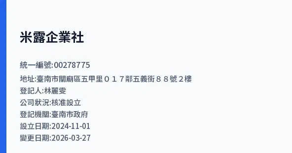 米露企業社的照片-統編 00278775(臺南市) 公司登記資料與營業項目詳細圖表