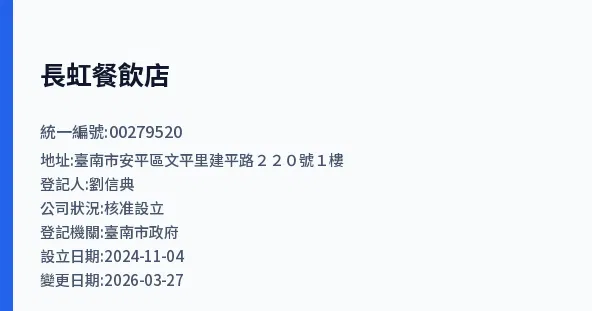 長虹餐飲店的照片-統編 00279520(臺南市) 公司登記資料與營業項目詳細圖表