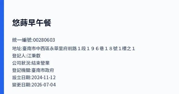悠蒔早午餐的照片-統編 00280603(臺南市) 公司登記資料與營業項目詳細圖表