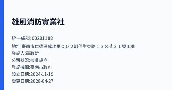 雄風消防實業社的照片-統編 00281188(臺南市) 公司登記資料與營業項目詳細圖表