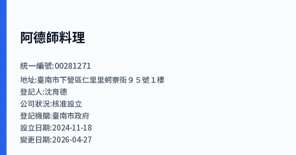 阿德師料理的照片-統編 00281271(臺南市) 公司登記資料與營業項目詳細圖表
