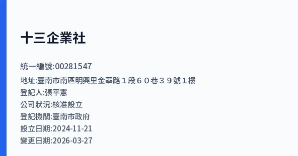 十三企業社的照片-統編 00281547(臺南市) 公司登記資料與營業項目詳細圖表