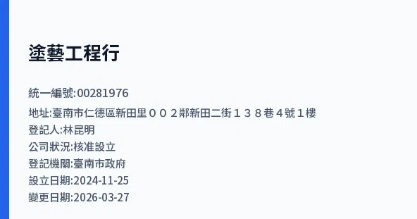 塗藝工程行的照片-統編 00281976(臺南市) 公司登記資料與營業項目詳細圖表
