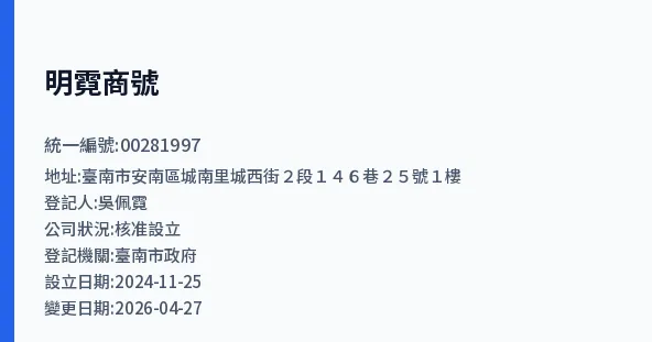 明霓商號的照片-統編 00281997(臺南市) 公司登記資料與營業項目詳細圖表