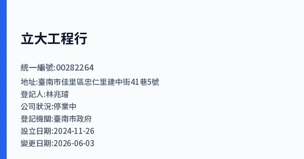 立大工程行的照片-統編 00282264(臺南市) 公司登記資料與營業項目詳細圖表