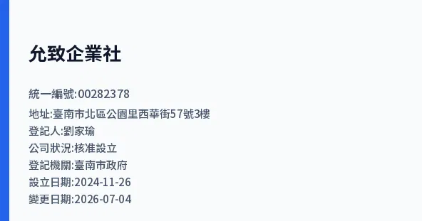 允致企業社的照片-統編 00282378(臺南市) 公司登記資料與營業項目詳細圖表