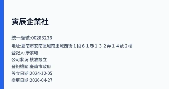 寅辰企業社的照片-統編 00283236(臺南市) 公司登記資料與營業項目詳細圖表