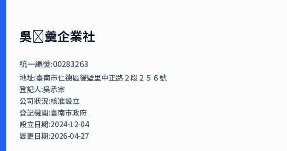 吳焿羹企業社的照片-統編 00283263(臺南市) 公司登記資料與營業項目詳細圖表