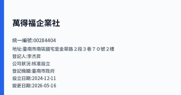 萬得福企業社的照片-統編 00284404(臺南市) 公司登記資料與營業項目詳細圖表