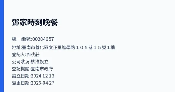 鄧家時刻晚餐的照片-統編 00284657(臺南市) 公司登記資料與營業項目詳細圖表