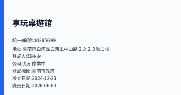 享玩桌遊館的照片-統編 00285699(臺南市) 公司登記資料與營業項目詳細圖表