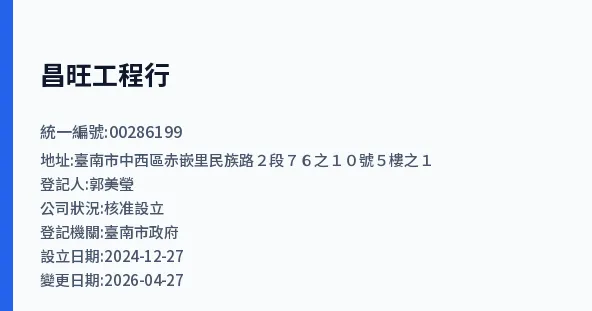 昌旺工程行的照片-統編 00286199(臺南市) 公司登記資料與營業項目詳細圖表