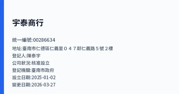 宇泰商行的照片-統編 00286634(臺南市) 公司登記資料與營業項目詳細圖表