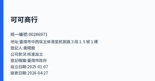可可商行的照片-統編 00286971(臺南市) 公司登記資料與營業項目詳細圖表