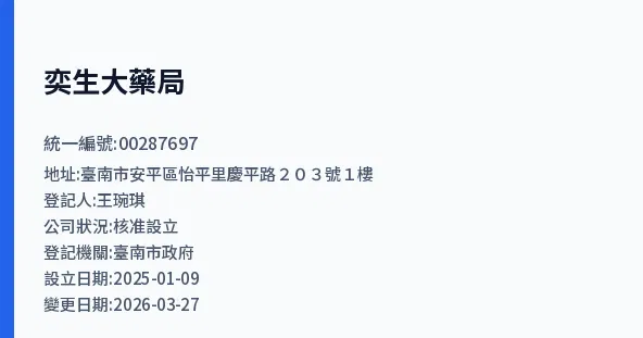 奕生大藥局的照片-統編 00287697(臺南市) 公司登記資料與營業項目詳細圖表