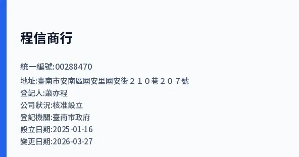 程信商行的照片-統編 00288470(臺南市) 公司登記資料與營業項目詳細圖表