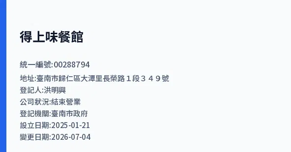 得上味餐館的照片-統編 00288794(臺南市) 公司登記資料與營業項目詳細圖表