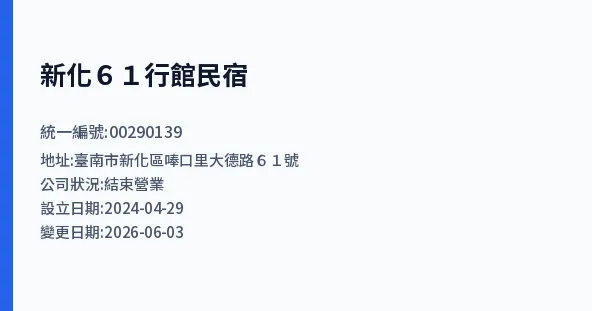 新化61行館民宿的照片-統編 00290139(臺南市) 公司登記資料與營業項目詳細圖表