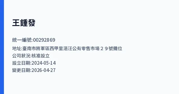 王鍾發的照片-統編 00292869(臺南市) 公司登記資料與營業項目詳細圖表
