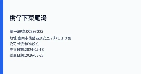 樹仔下菜尾湯的照片-統編 00293023(臺南市) 公司登記資料與營業項目詳細圖表