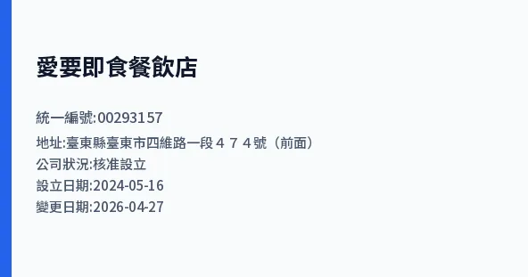 愛要即食餐飲店的照片-統編 00293157(臺東縣) 公司登記資料與營業項目詳細圖表