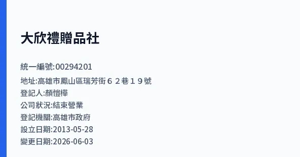 大欣禮贈品社的照片-統編 00294201(高雄市) 公司登記資料與營業項目詳細圖表