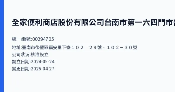 全家便利商店股份有限公司台南市第一六四門市部的照片-統編 00294705(臺南市) 公司登記資料與營業項目詳細圖表