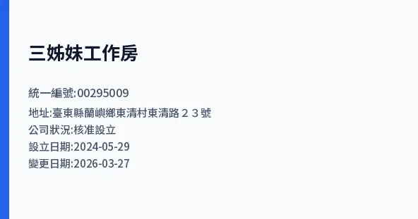 三姊妹工作房的照片-統編 00295009(臺東縣) 公司登記資料與營業項目詳細圖表