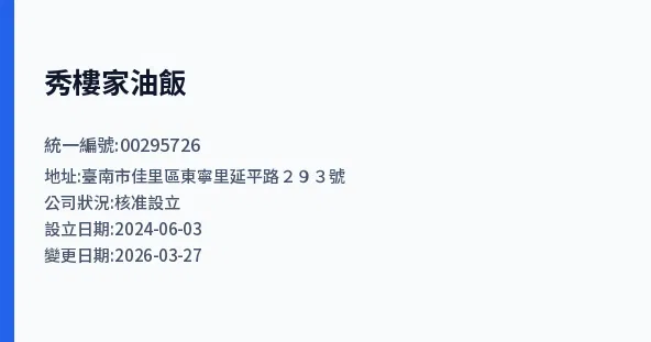 秀樓家油飯的照片-統編 00295726(臺南市) 公司登記資料與營業項目詳細圖表