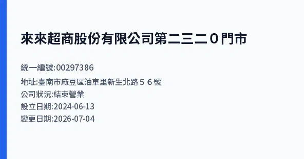 來來超商股份有限公司第二三二0門市的照片-統編 00297386(臺南市) 公司登記資料與營業項目詳細圖表