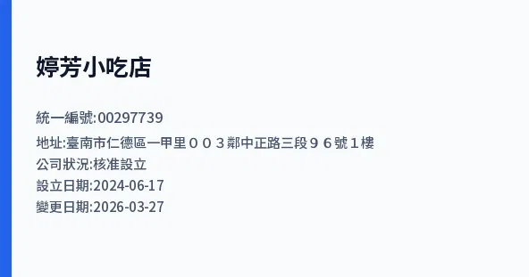 婷芳小吃店的照片-統編 00297739(臺南市) 公司登記資料與營業項目詳細圖表