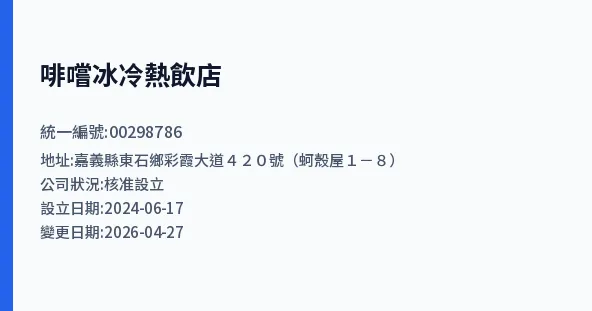 啡嚐冰冷熱飲店的照片-統編 00298786(嘉義縣) 公司登記資料與營業項目詳細圖表