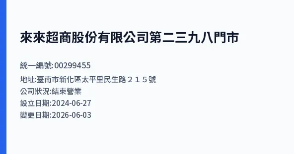 來來超商股份有限公司第二三九八門市的照片-統編 00299455(臺南市) 公司登記資料與營業項目詳細圖表