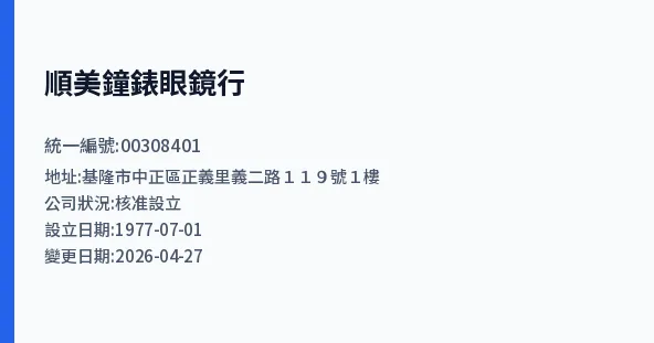 順美鐘錶眼鏡行的照片-統編 00308401(基隆市) 公司登記資料與營業項目詳細圖表